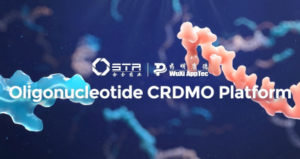 Oligonucleotide CRDMO Chemistry Platform - STA Video | WuXi TIDES