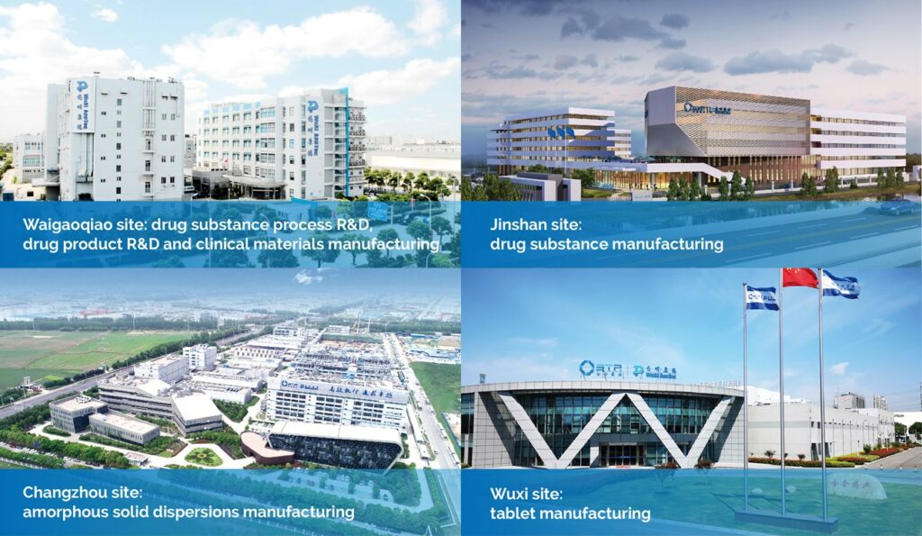 WuXi STA's Integrated CMC Platform Supports InnoCare's Orelabrutinib Approved by NMPA | WuXi TIDES